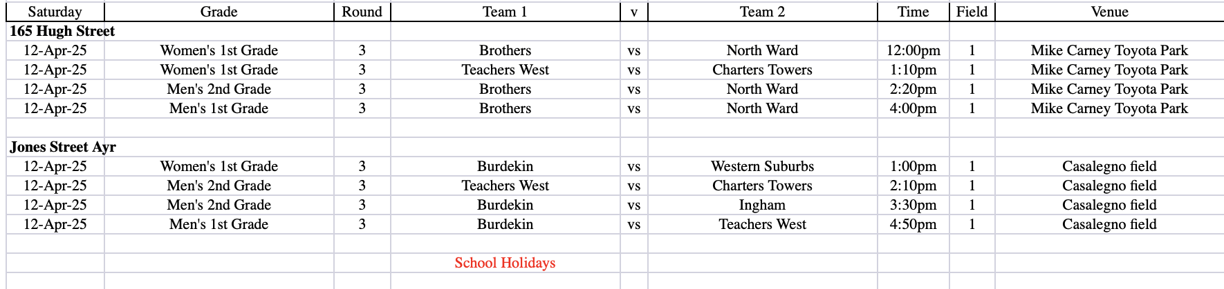 TDRU Competition Draws 2025 – Townsville & Districts Rugby Union